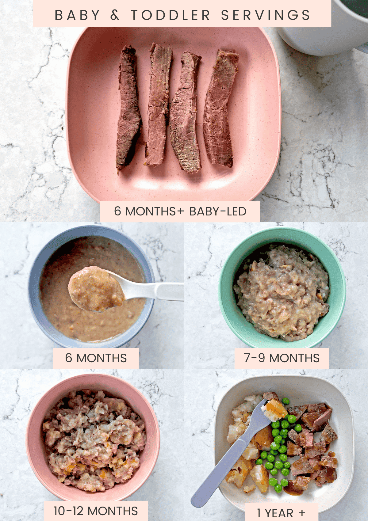Roast Beef with Rosemary and Garlic - Together to Eat - Family Meals