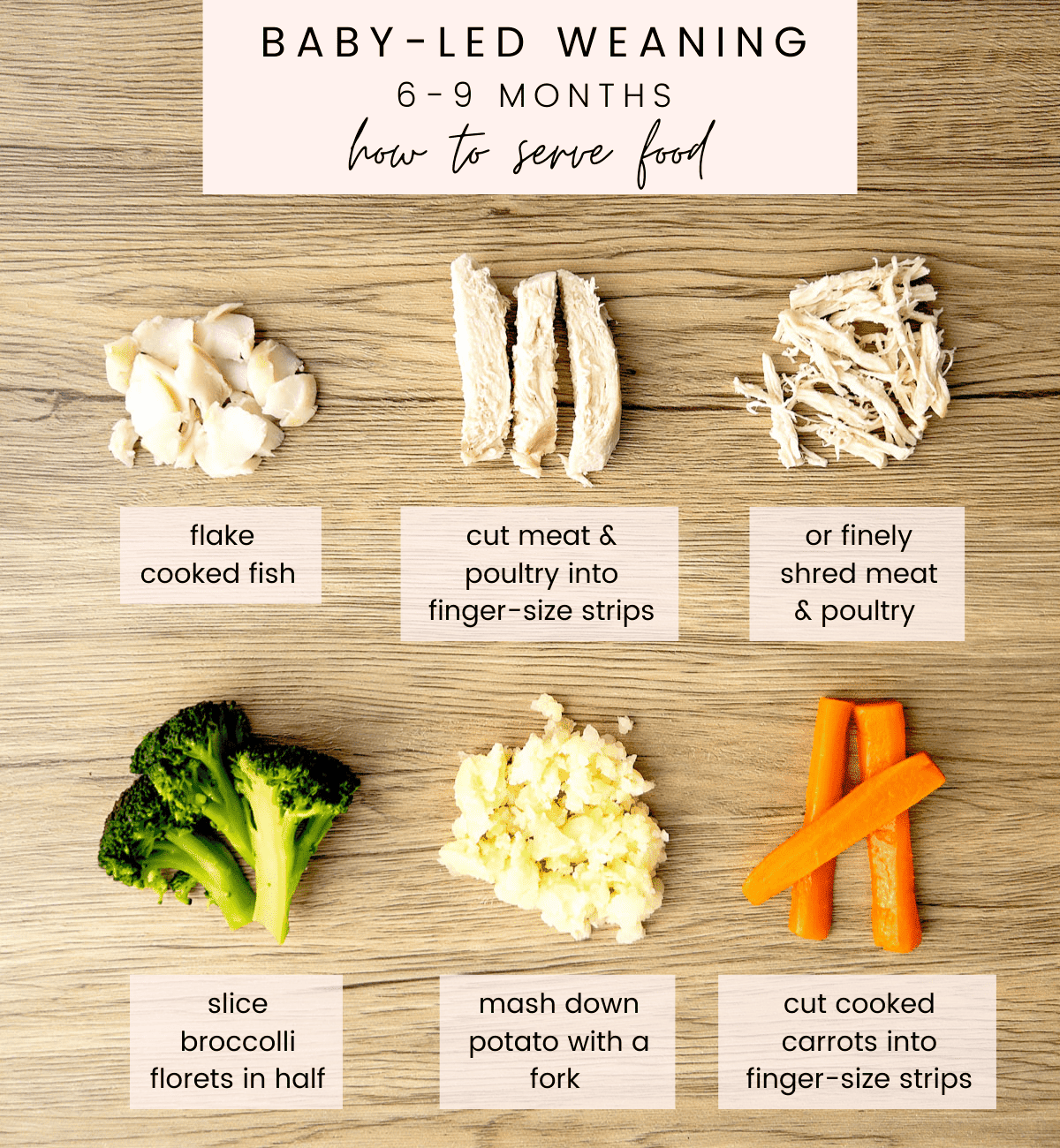 Family Meals For Weaning - Together to Eat